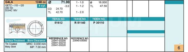 Купить Поршни (комплект 4шт) 0,50 Hyundai G4LA, 71/1,0 /1,2/2,0 ...
