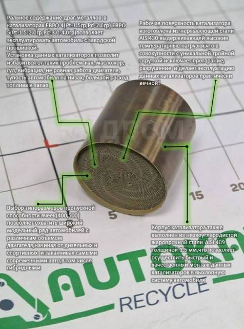 Катализатор универсальный металлический ЕВРО4 ячейка 500 100*100 ...