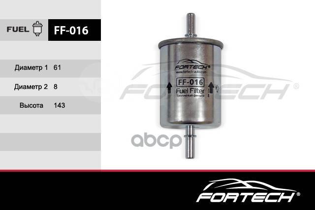 Купить Фтопл91159804 Renault Cliologankangoolaguna 1,2,3 Opel Nissan ...