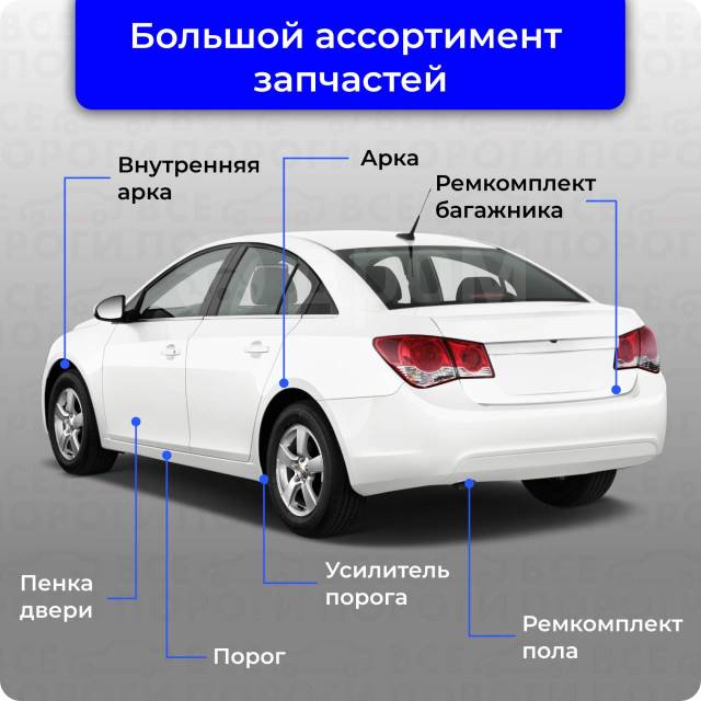 Купить Усилитель порога Цинк (оцинкованная сталь), толщина 1 мм в Санкт ...